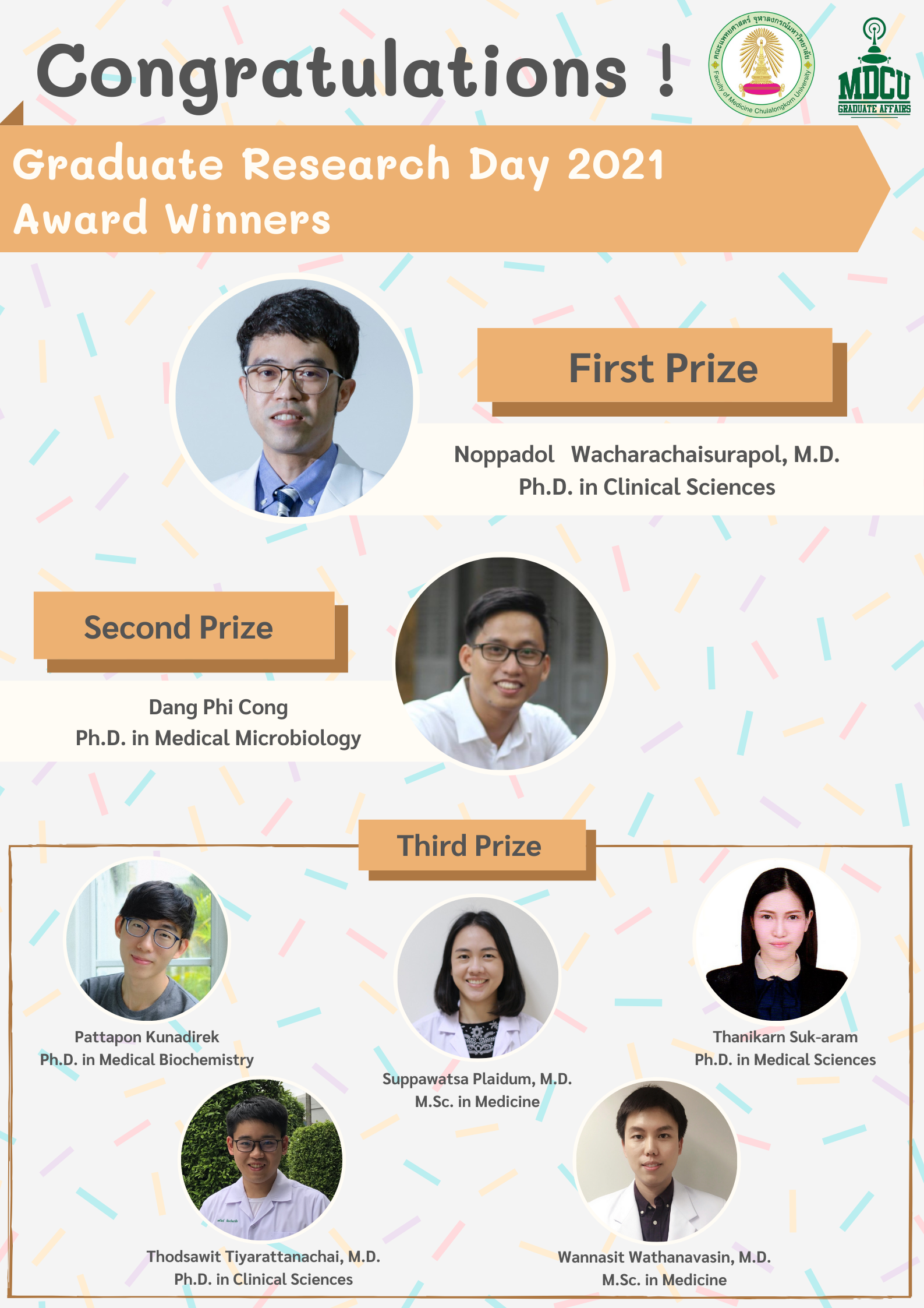 Graduate Affairs, Faculty of Medicine, Chulalongkorn University