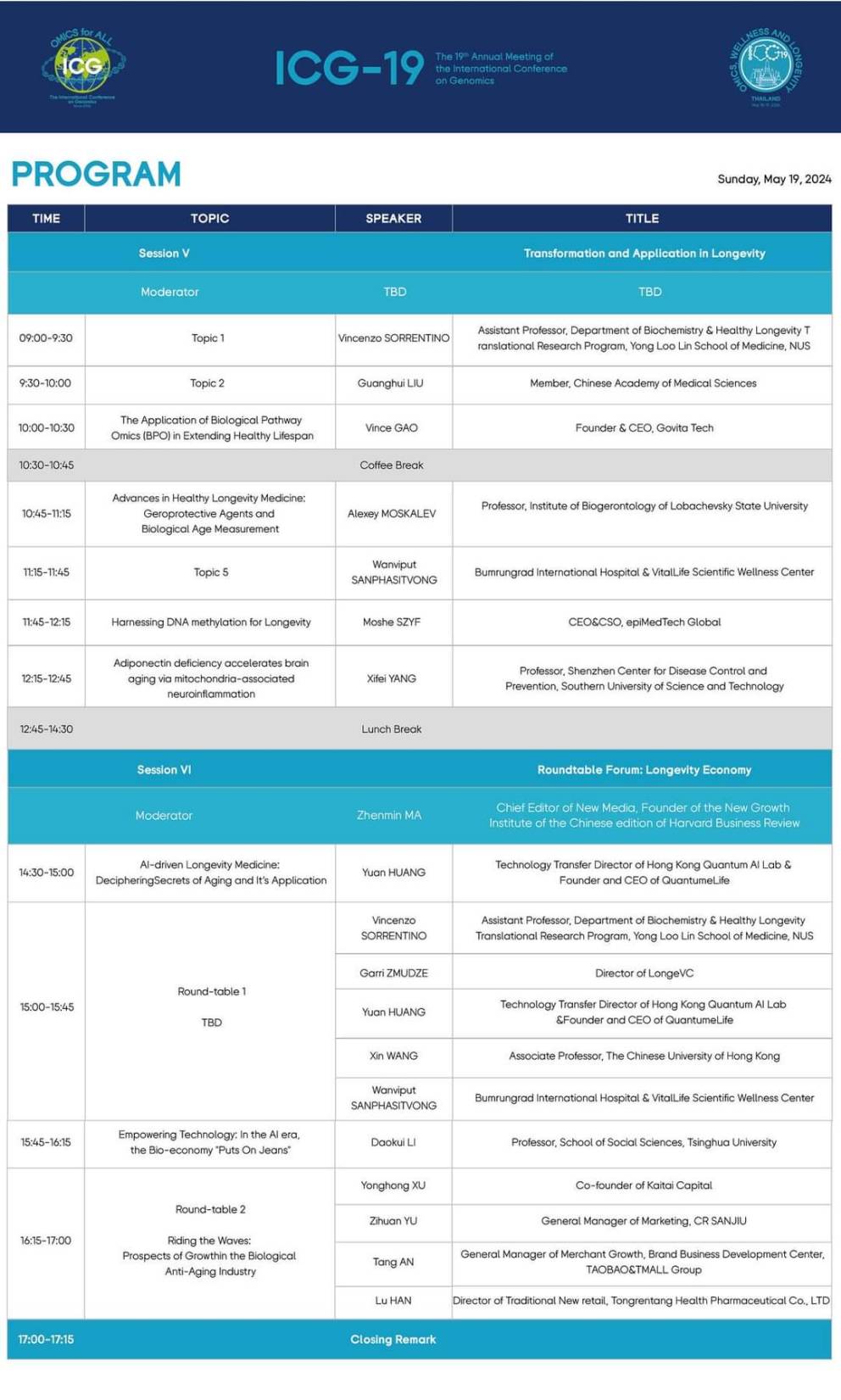 Graduate Affairs, Faculty of Medicine, Chulalongkorn University